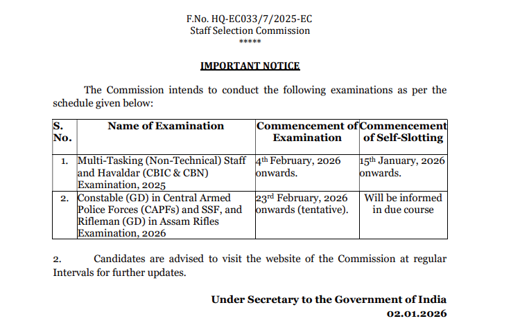SSC GD Constable [25487 Posts] Exam Date OUT, Check Official Exam ...